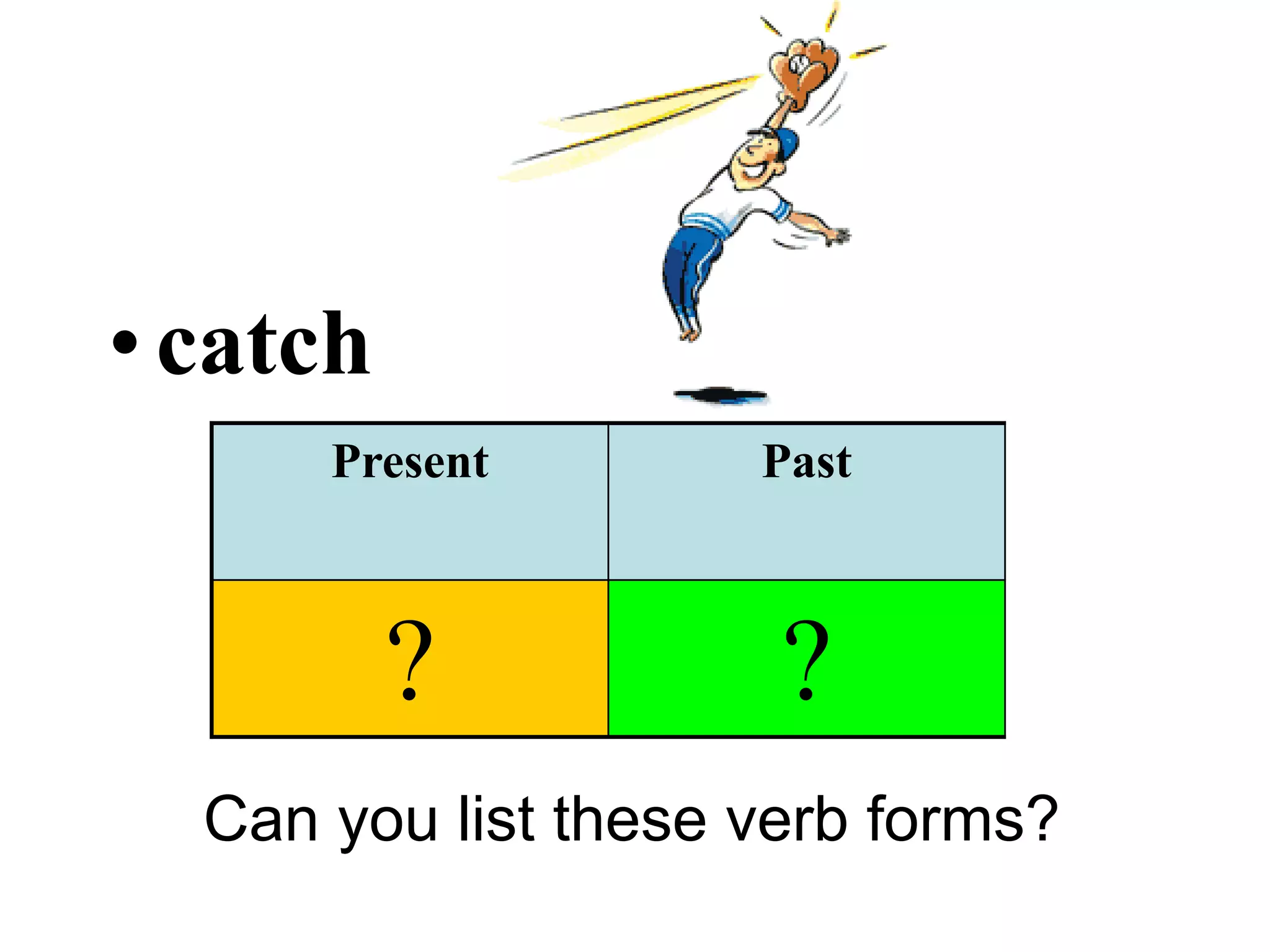 Irregular verbs ppt | PPT
