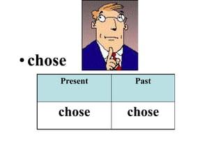Irregular verbs ppt | PPSX | Alcoholic Beverages | Food & Drink