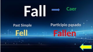 IRREGULAR VERBS PRACTICE- highschool.pptx