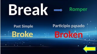 IRREGULAR VERBS PRACTICE- highschool.pptx