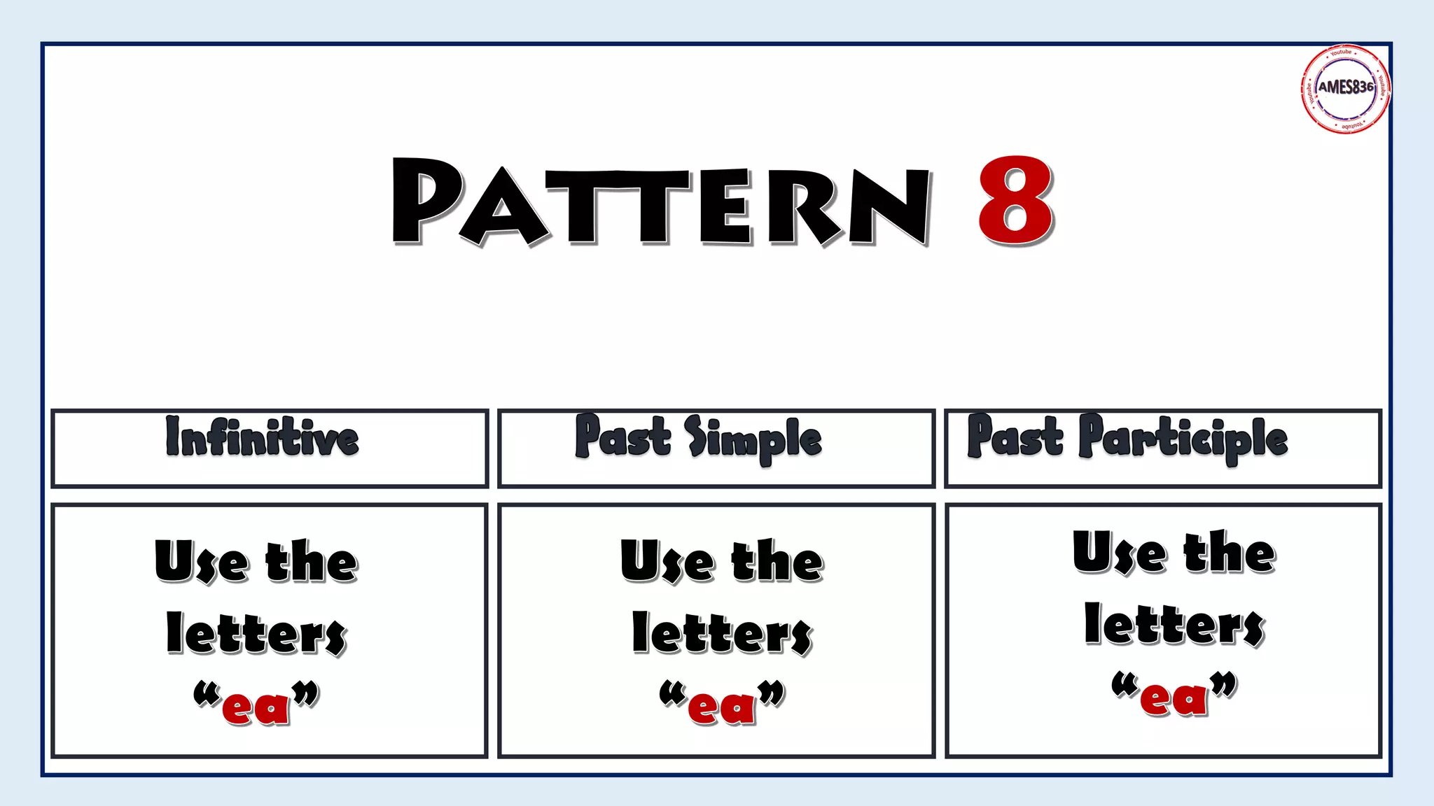 Irregular verb patterns: English Language | PPT