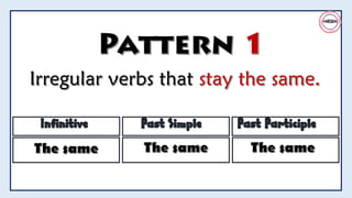 Irregular verb patterns: English Language | PDF