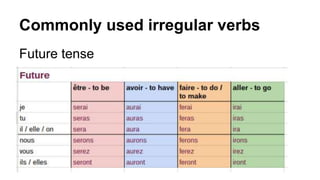 French irregular verb tables - various tenses (past, present, future ...