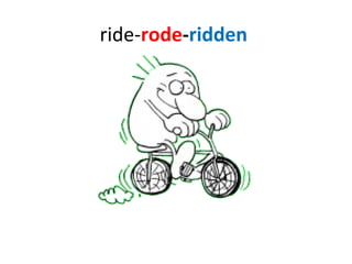 Irregular Verbs With Pictures | PPT