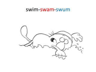 Irregular Verbs With Pictures | PPT