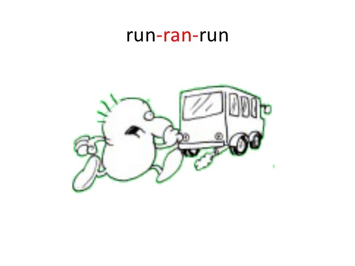 Irregular Verbs With Pictures