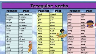 irreguler verb.pptx
