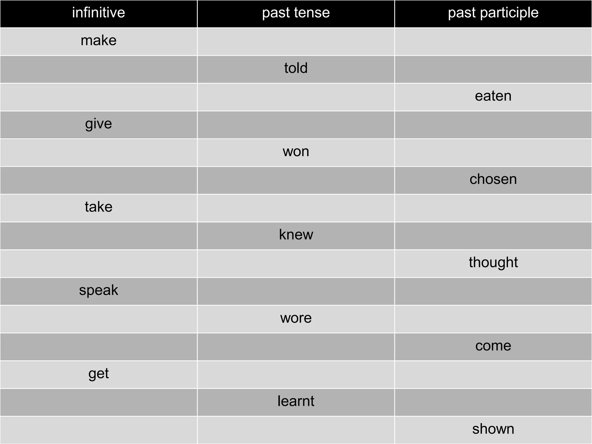Irregular verbs - exercise | PPTX