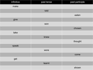 Irregular verbs - exercise | PPTX