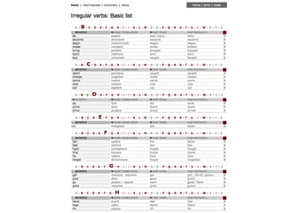 Irregular verbs - exercise | PPTX