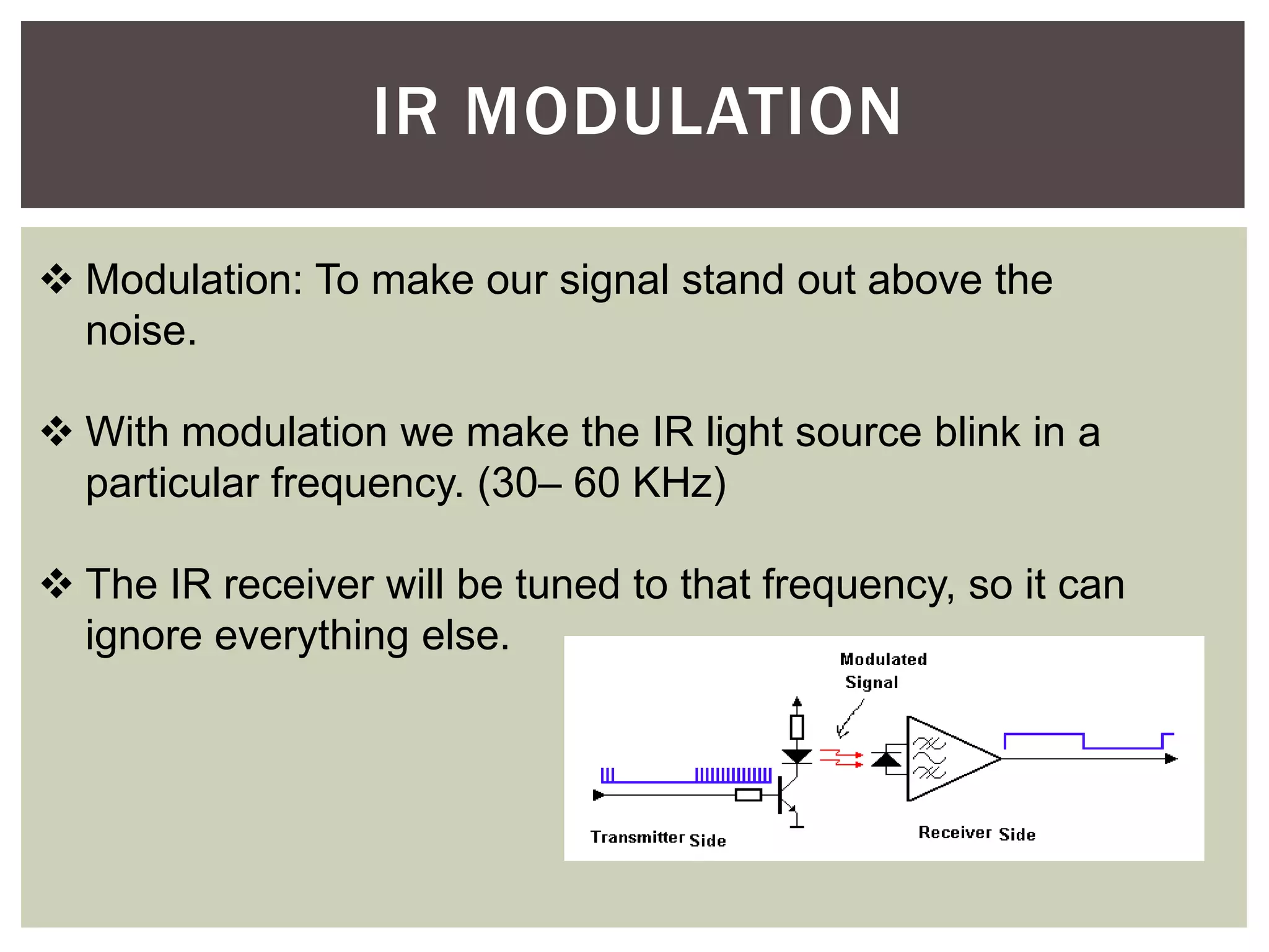 Ir remote control dimmer.. | PPTX