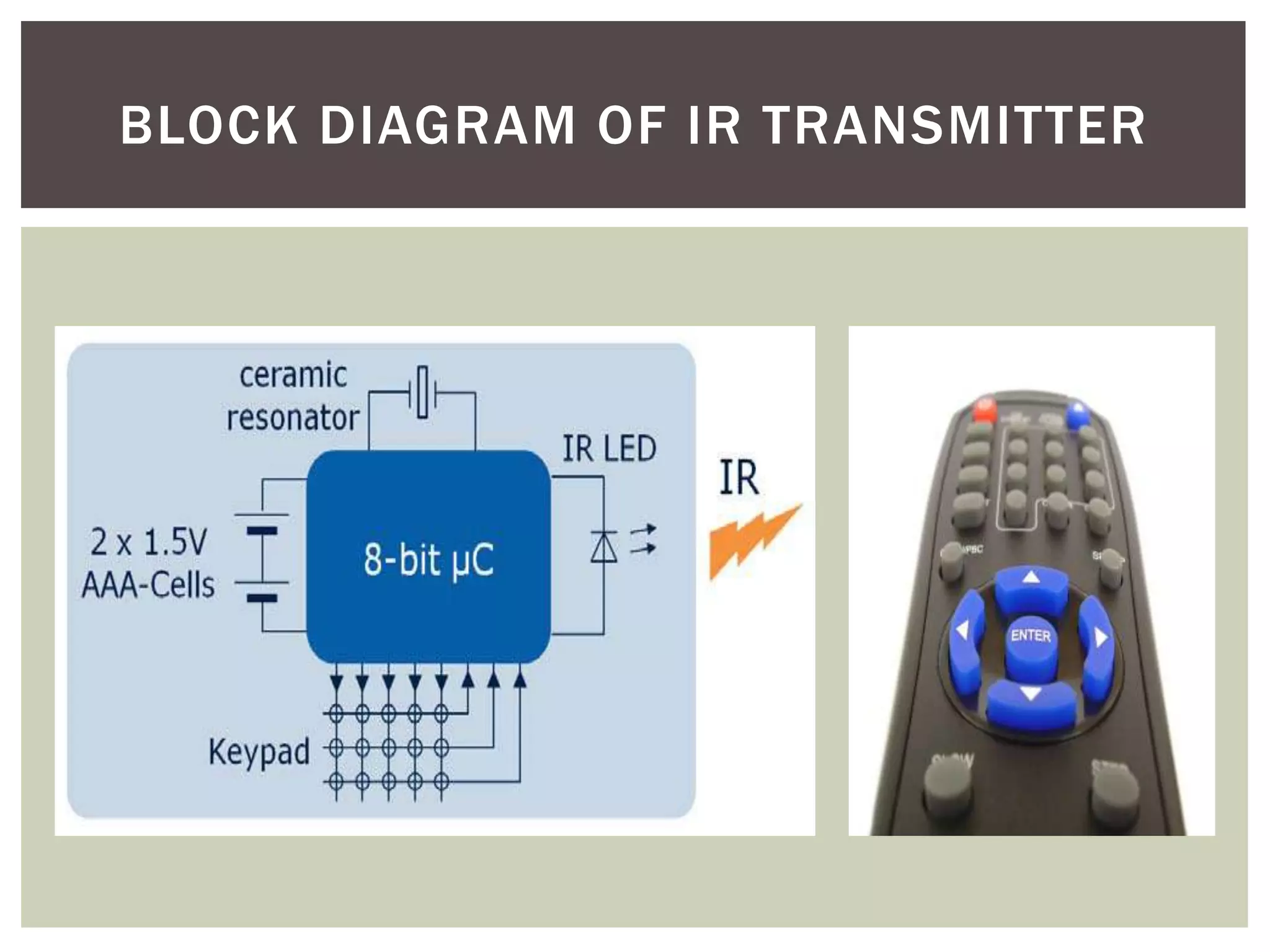 Ir remote control dimmer.. | PPTX