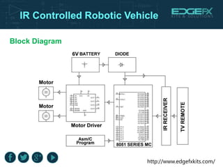 Controlling Robotic Vehicle With IR Remote | PPTX