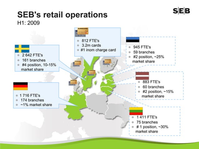 SEB Retail Banking 2009 | PPT