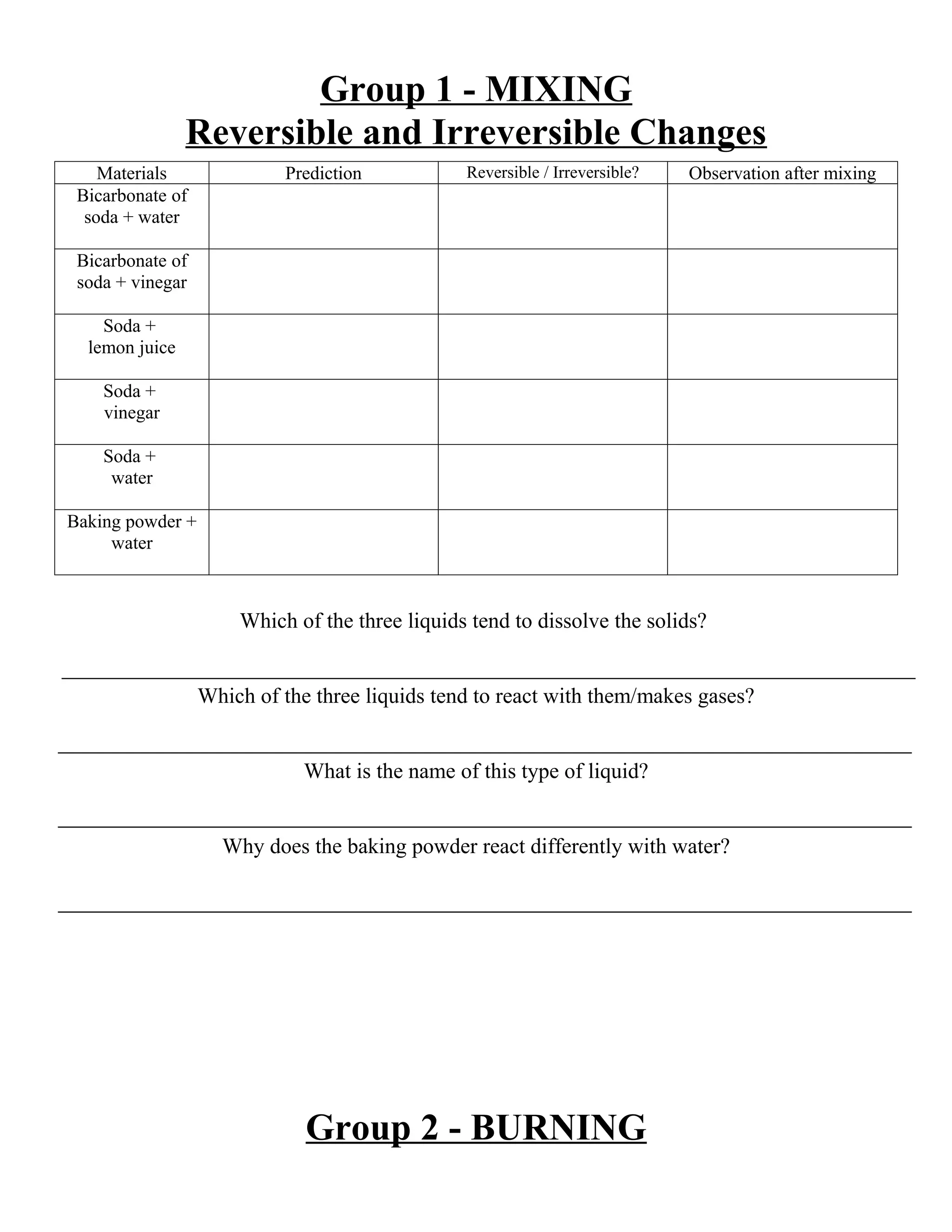 Irreversible changes | DOC