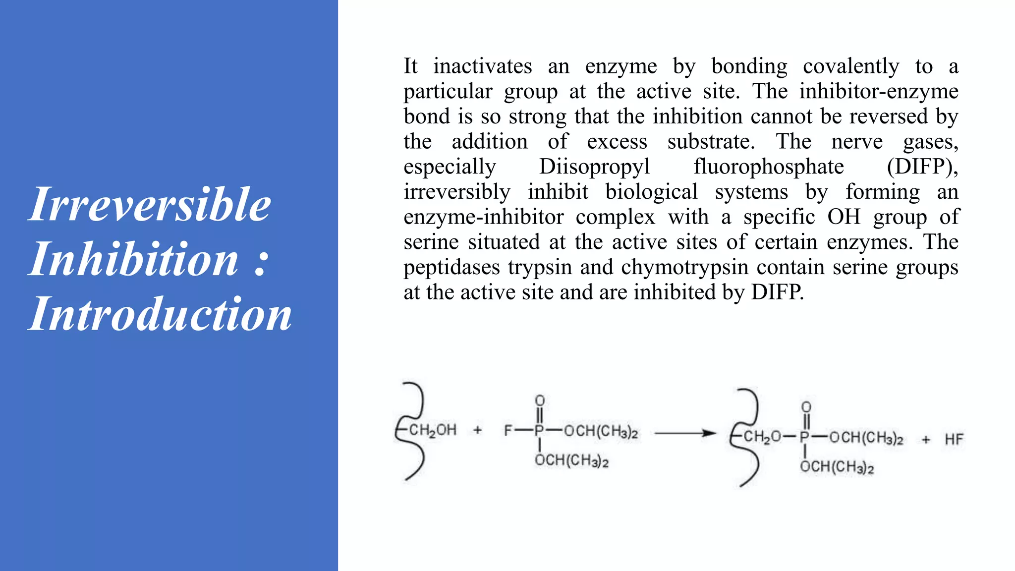 Irreversible Inhibition.pptx