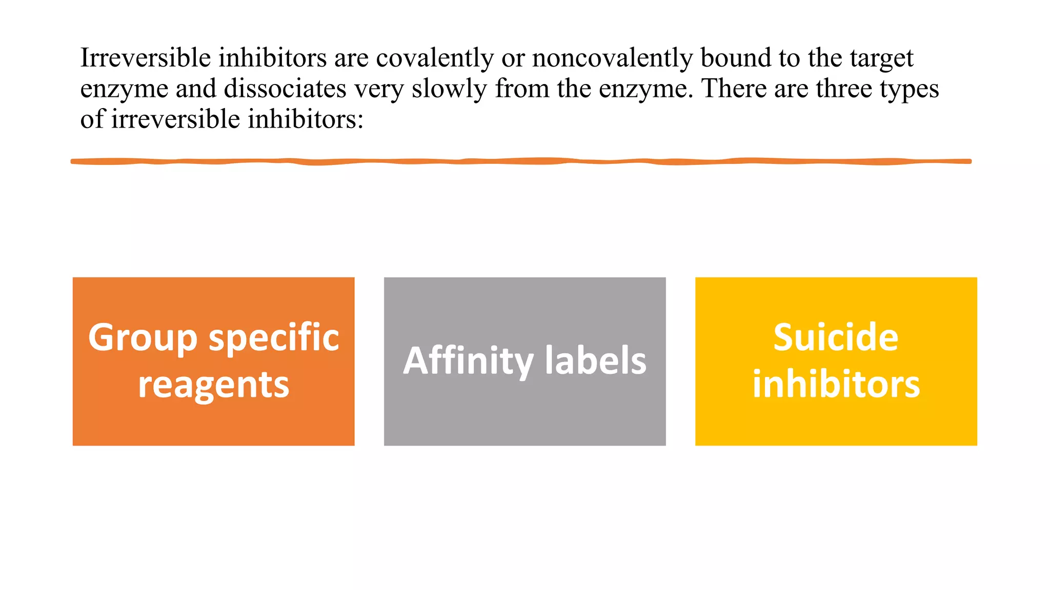 Irreversible Inhibition.pptx