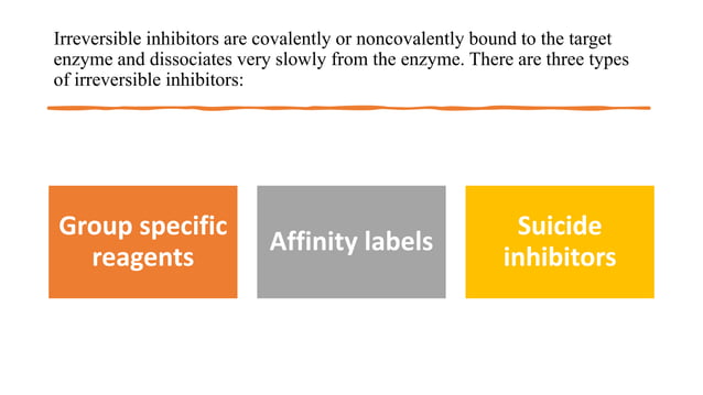 Irreversible Inhibition.pptx | Chemistry | Science