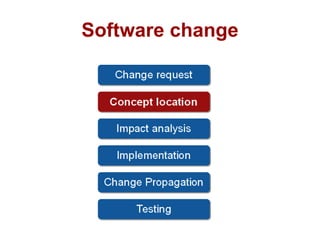 Concept Location using Information Retrieval and Relevance Feedback | PDF