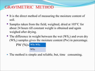 irrigation scheduling methods and different.ppt