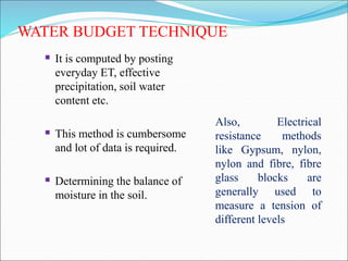 irrigation scheduling methods and different.ppt