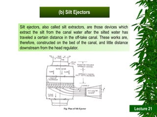 Irrigation | PDF
