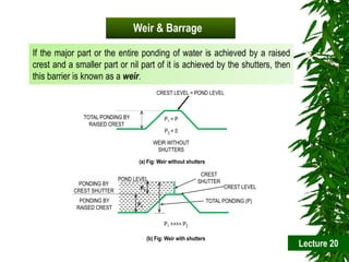 Irrigation | PDF