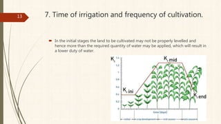 Duty And Delta | PPTX