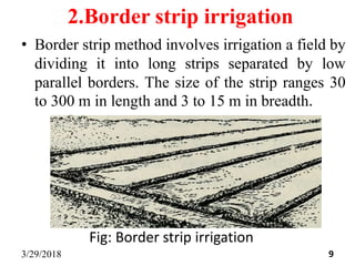 Presentation on Irrigation | PPTX