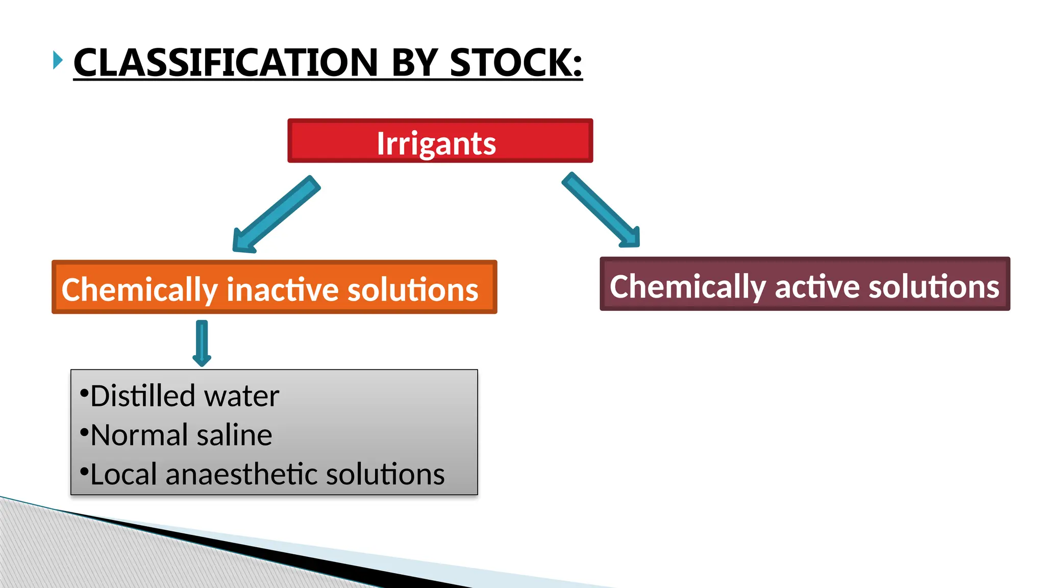 role of irrigation in endodontics & recent advances | PPTX