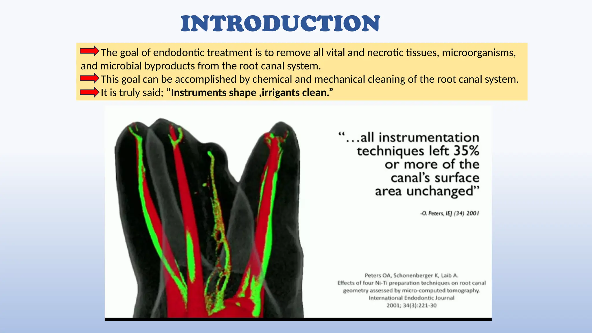Irrigation Solutions in Endodontics: Types, Techniques, and Best Practices | PPTX