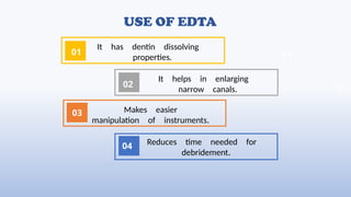 Irrigation Solutions in Endodontics: Types, Techniques, and Best ...