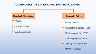 Irrigation Solutions in Endodontics: Types, Techniques, and Best ...