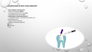 Irrigation.in.dentestry.tooth.hello.pptx