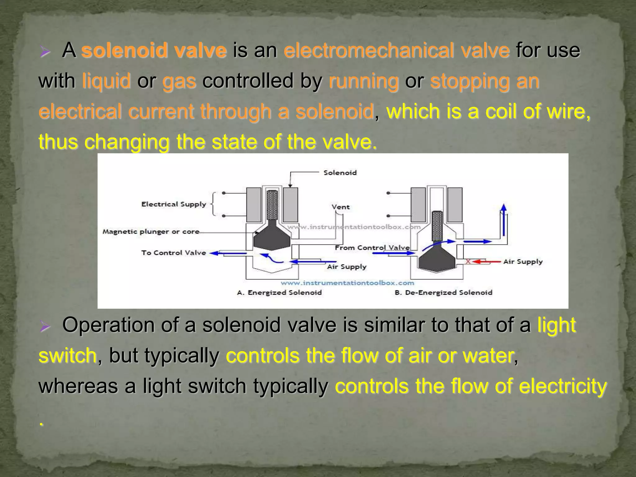 Irrigation controller-system3 | PPT