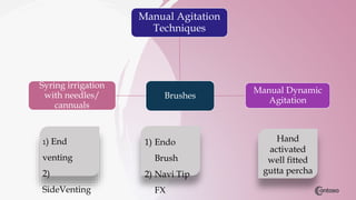 Irrigation agitation techniques | PPTX