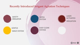 Irrigation agitation techniques | PPTX