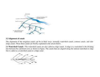 Irrigation and Drainage Engineering (Chapter-3& 4).pdf