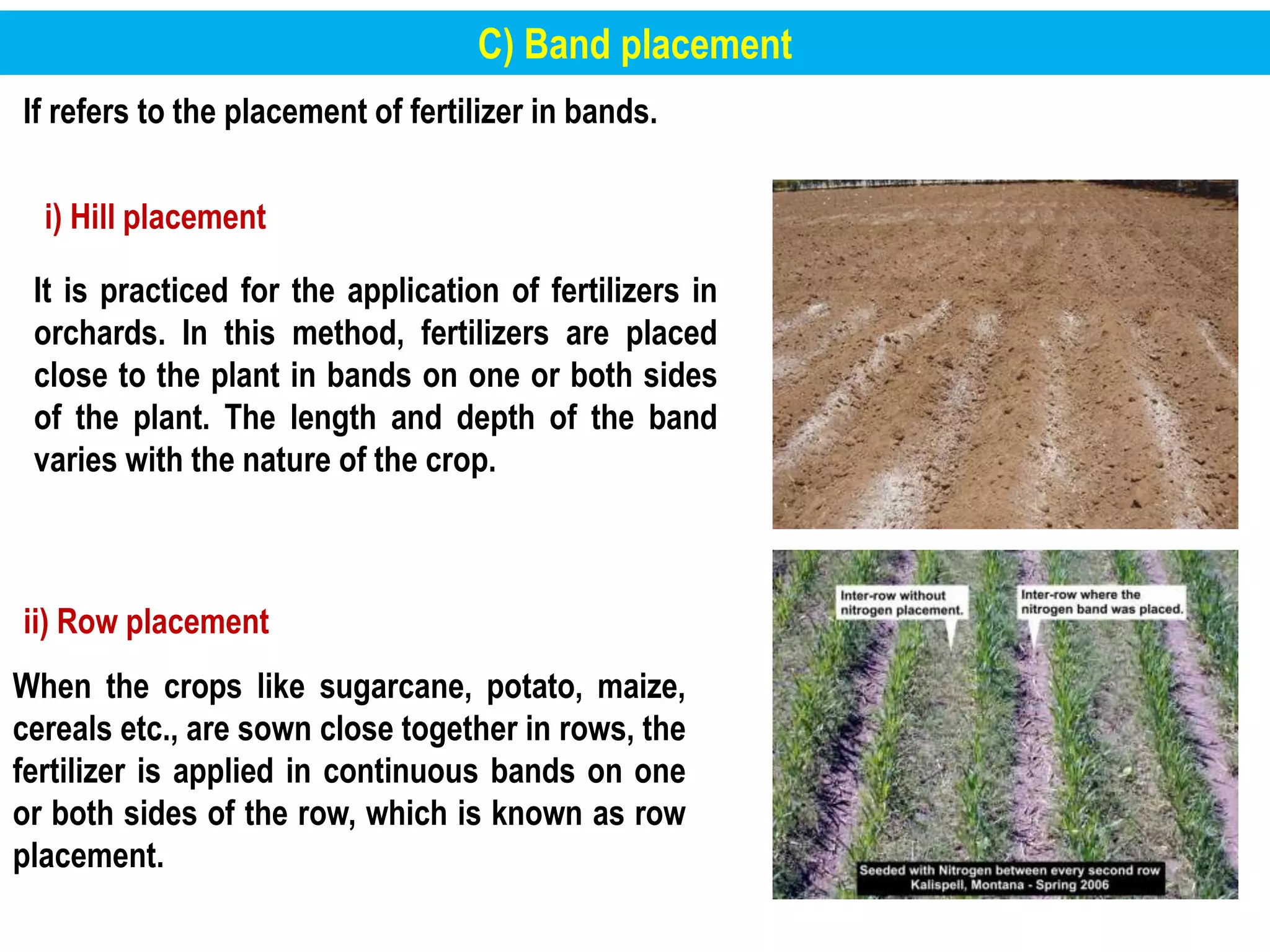 Irrigation and fertilizer application methods in horticultural crops by ...