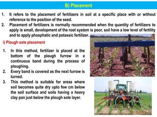 Irrigation and fertilizer application methods in horticultural crops by ...