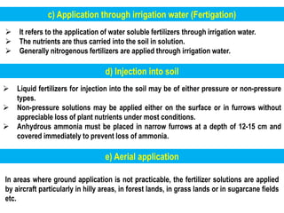 Irrigation and fertilizer application methods in horticultural crops by ...