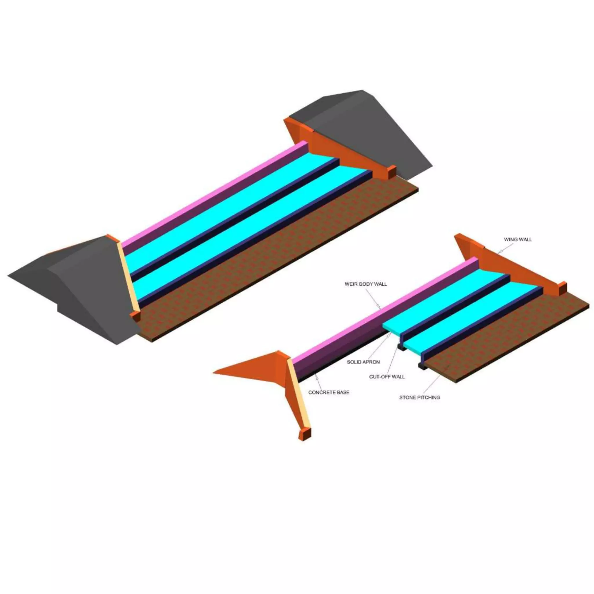 Earthen Bund, Sluice and Bridge Drawings 2D and 3D | PDF