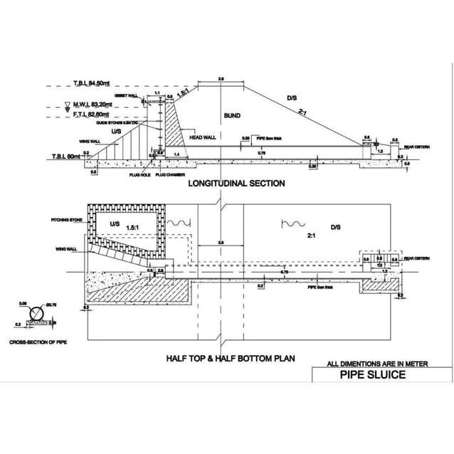 Earthen Bund, Sluice and Bridge Drawings 2D and 3D | PPTX