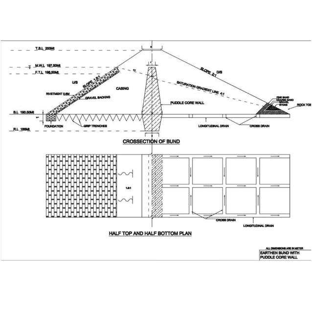 Earthen Bund, Sluice and Bridge Drawings 2D and 3D | PPTX