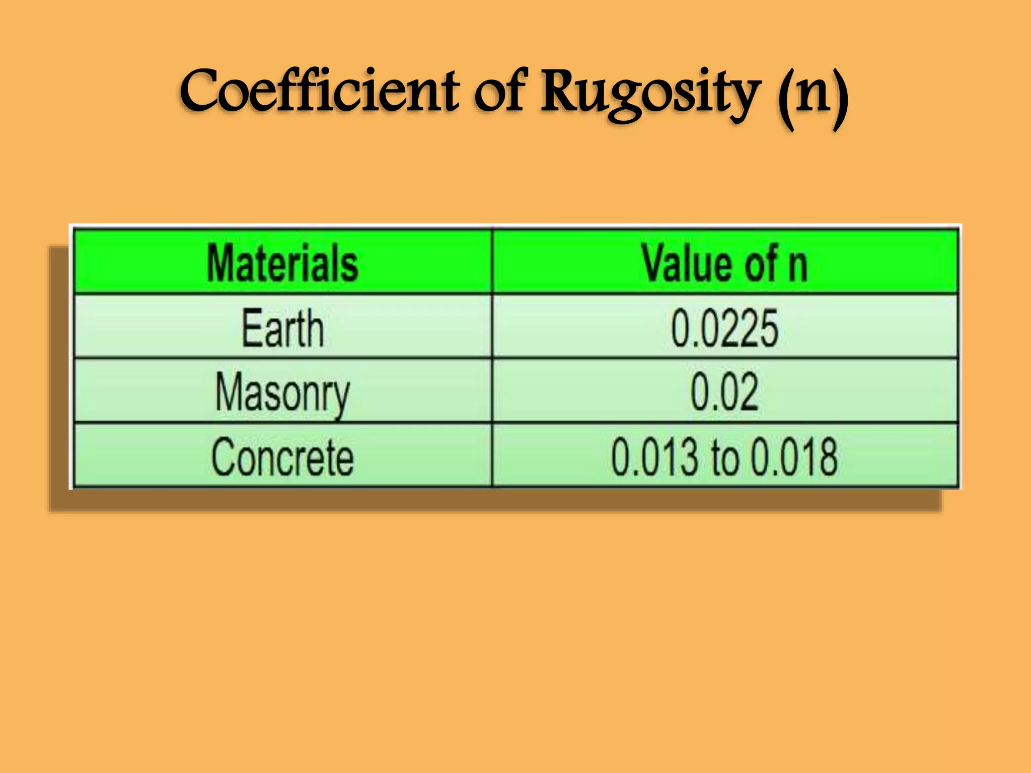 Irrigation Channels | PPTX