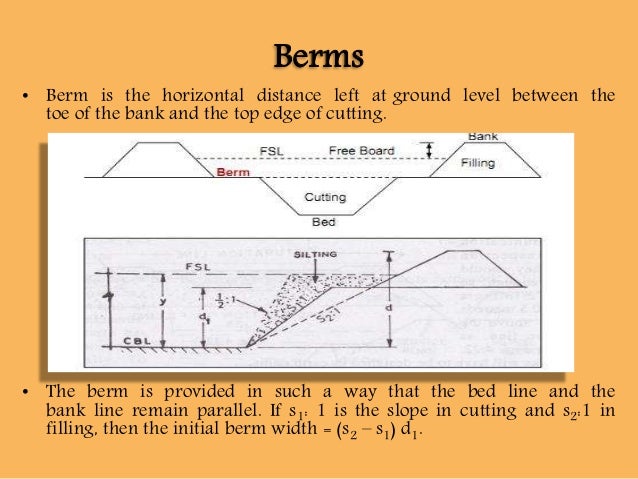 Berm Cross Section