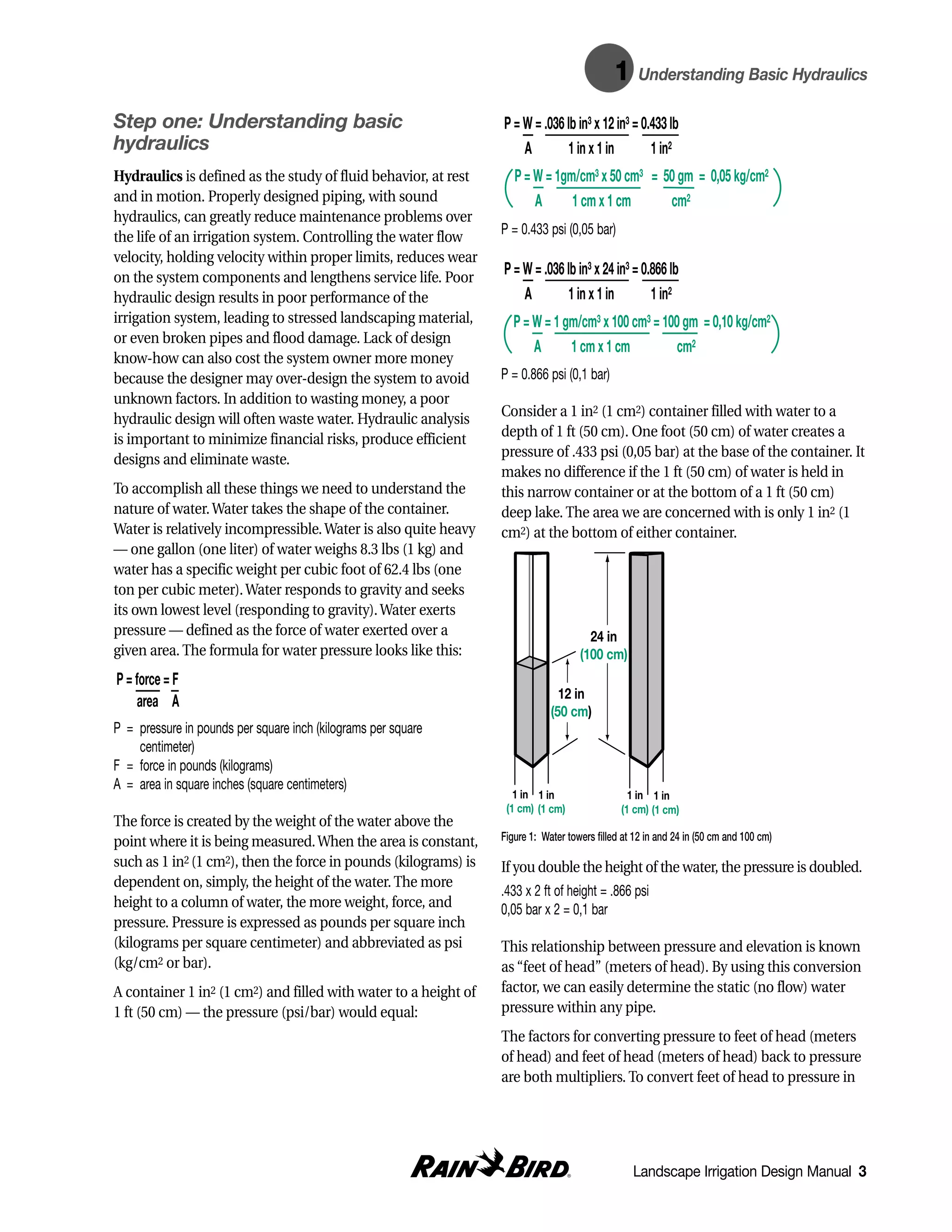 Irrigation designmanual | PDF