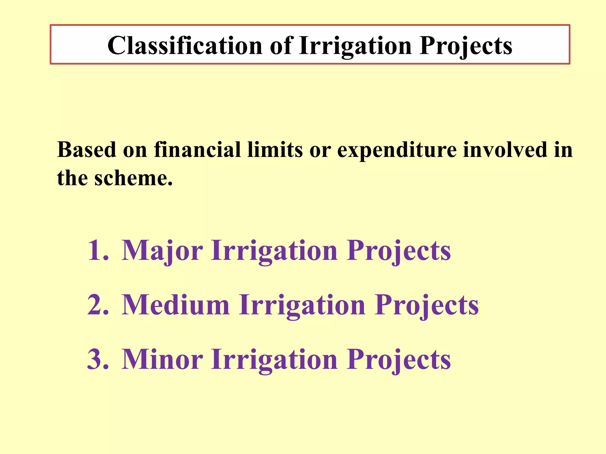 IRRIGATION DEVELOPMENT IN INDIA.pptx