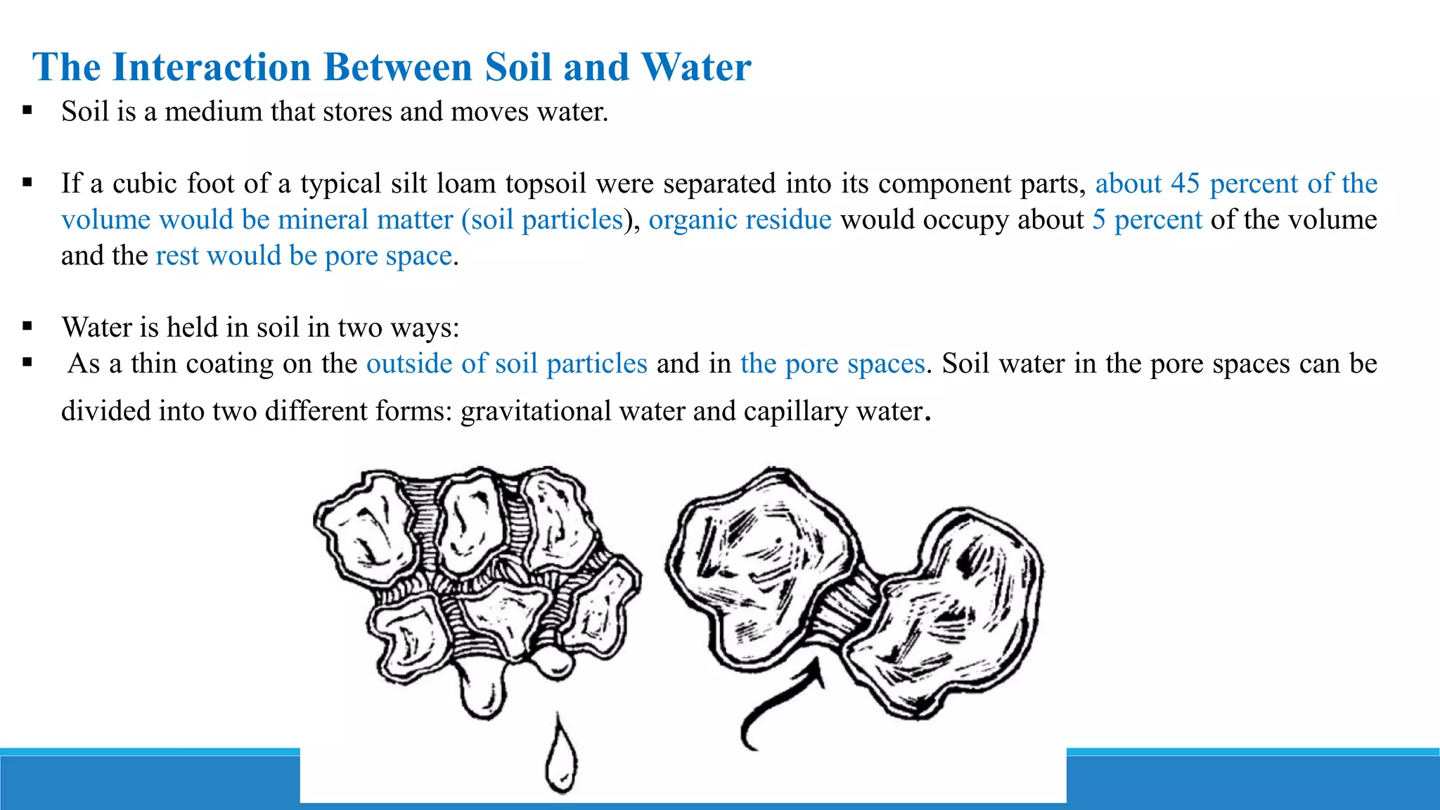 Introduction to irrigation engineering.pptx