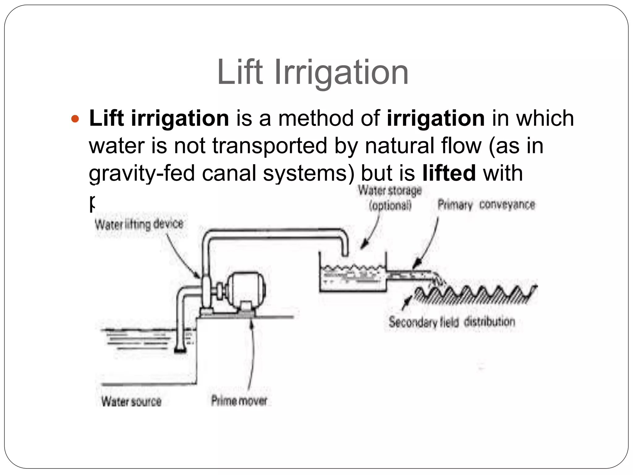 IRRIGATION_ENGINEERING.pptx